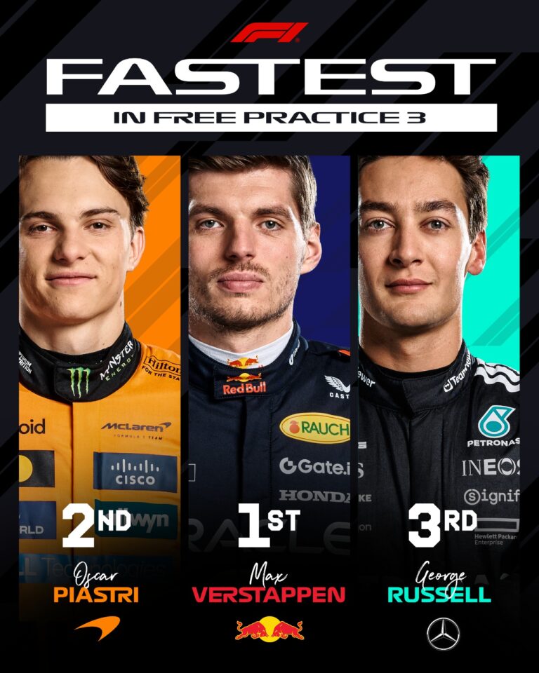 Verstappen lidera los últimos libres con Mercedes y McLaren al rebufo ...